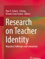 The role of teacher identity in teacher self-efficacy development: the ...