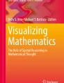 The role of visual representations in the learning of mathematics ...
