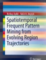 Granger causality-based cluster sequence mining for spatio-temporal causal relation mining ...