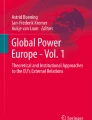 Normative Power Europe: Empirical and Theoretical Perspectives | SpringerLink