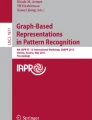 A survey of graph edit distance | Pattern Analysis and Applications