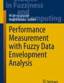 Fuzzy cross-efficiency evaluation: a possibility approach | Fuzzy Optimization and Decision Making