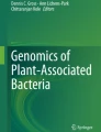 Plant Diseases Caused by Dickeya and Pectobacterium Species | SpringerLink