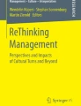 Introduction to Futures Thinking in Organizations | SpringerLink
