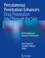 Optimizing In Vitro Skin Permeation Studies to Obtain Meaningful Data ...
