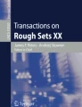 Approximation Operators in Covering Based Rough Sets from Submodular Functions | SpringerLink