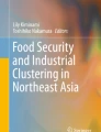 Global Food Security, and Economic and Agricultural Development ...