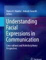 Py-Feat: Python Facial Expression Analysis Toolbox | Affective Science