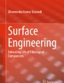 Surface Science: An Introduction | Springer Nature Link (formerly ...
