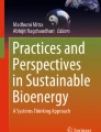 A Comprehensive Review on “Pyrolysis” for Energy Recovery | BioEnergy ...