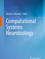 SNNS (Stuttgart Neural Network Simulator) | SpringerLink