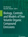 Biogenic Volatile Organic Compounds (VOC): An Overview on Emission ...