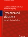 Textbook of Mechanical Vibrations | SpringerLink