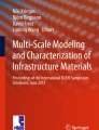 Multiscale Modeling of Concrete | Archives of Computational Methods in ...