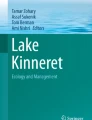 Physical Features of Meromictic Lakes: Stratification and Circulation ...