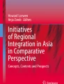 Regional Concepts and Regionalism in Asia | SpringerLink