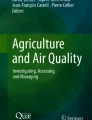 Agricultural Air Pollution: Impacts, Sources, and Mitigation Strategies ...