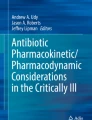 Pharmacodynamics of Antibiotics | SpringerLink