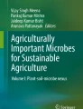 Roles of microbes in supporting sustainable rice production using the ...