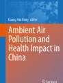 Challenges and perspectives of air pollution control in China ...