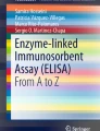 The ELISA Guidebook: Second Edition | Springer Nature Link