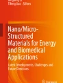 Progress in multiferroic and magnetoelectric materials: applications ...