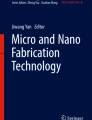 Spatial light modulation for femtosecond laser manufacturing: Current ...
