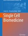 Monoclonal Antibody Generation Using Single B Cell Screening for Treating Infectious Diseases ...