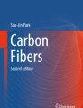 Precursors, Structure and Properties of Carbon Fibers | SpringerLink