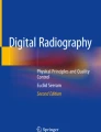 Direct digital radiography: Exploring applications, misuse, and ...