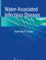 Microbiological Contaminants in Drinking Water: Current Status and ...