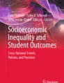Socioeconomic Status and Student Learning: Insights from an Umbrella ...