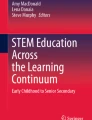 Understanding K-12 STEM Education: a Framework for Developing STEM ...