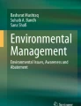 The Natural Resources: Introduction | Springer Nature Link