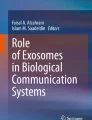 Various Three-Dimensional Culture Methods and Cell Types for Exosome ...