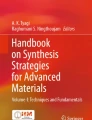 Ultrasound-Based Sonochemical Synthesis of Nanomaterials | SpringerLink