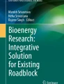A Comprehensive Review on “Pyrolysis” for Energy Recovery | BioEnergy ...