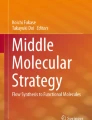 Unlocking the Potential of Retro-Inverso (RI) Peptides as Future Drug ...