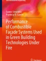 Façades: Principles of Construction | Springer Nature Link