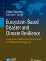 Ecosystem-Based Disaster Risk Reduction and Adaptation in Practice ...