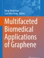 Applications of Graphene-Based Nanomaterials as Contrast Agents in ...