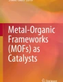 Metal-organic framework-based CO2 capture: From precise material design ...