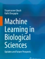 A Guide to Applied Machine Learning for Biologists | Springer Nature Link