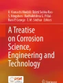 Surface Treatments for Magnesium Alloys | SpringerLink