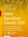 Climate-smart agricultural practices for enhanced farm productivity ...