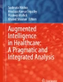 Introduction to Medical Image Analysis | SpringerLink