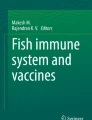 Mucosal Immunity in Fish | SpringerLink