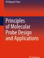 Molecular imaging: design mechanism and bioapplications | Science China ...