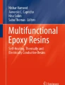 The epoxy resin system: function and role of curing agents | Carbon Letters