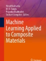 Advances in Computational Intelligence of Polymer Composite Materials ...